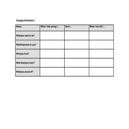 changes past present future tense conversation | PDF