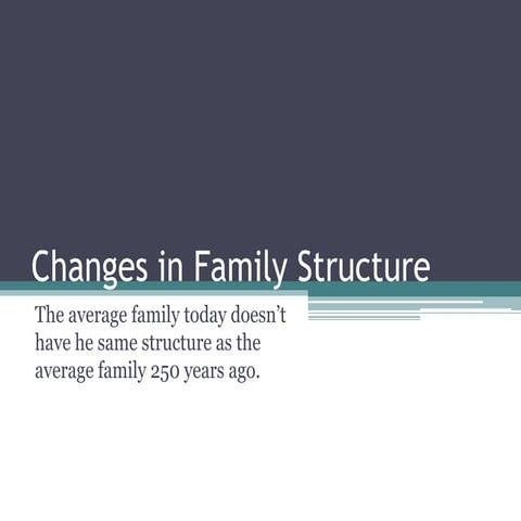 Changes in family structure1 | PPTX