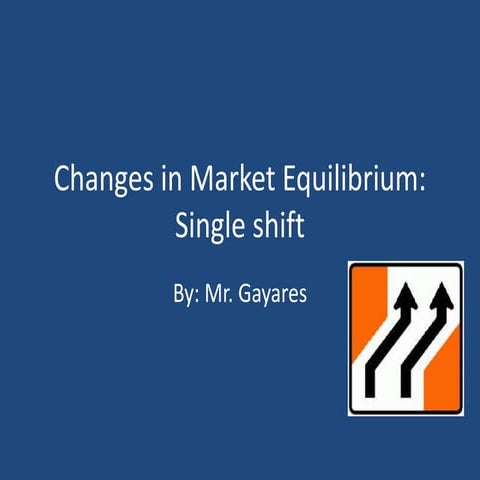 Changes in market equilibrium | PPSX