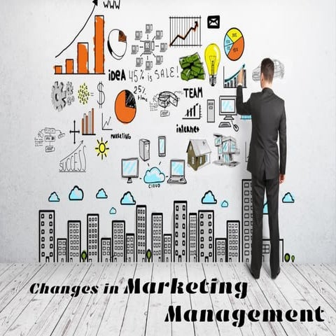 How has Marketing Management Changed In Recent Years? | PDF