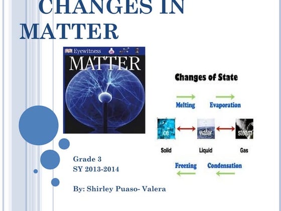 Changes in matter- Science Grade 4 | PPTX