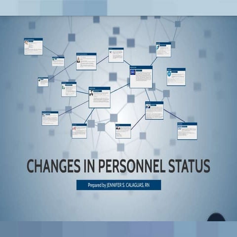 Changes in personnel status | PPT