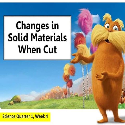 Changes in Solid Materials When Cut.pptx