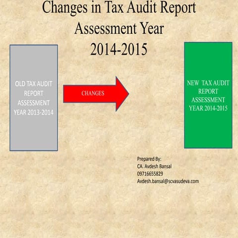 Changes in tax audit report | PPT