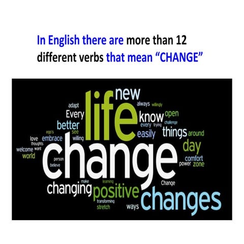 Vocabulary on CHANGES | PPT