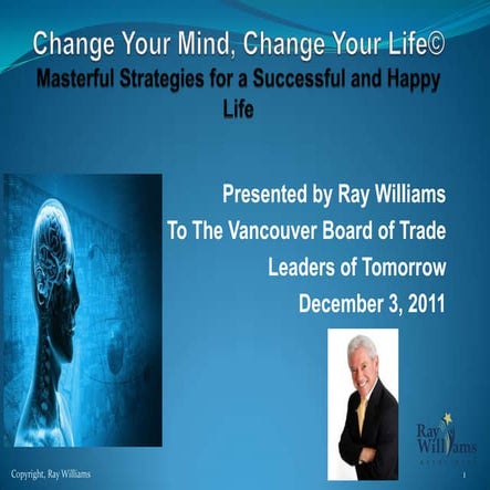 Change Your Mind Change Your Life | PPT