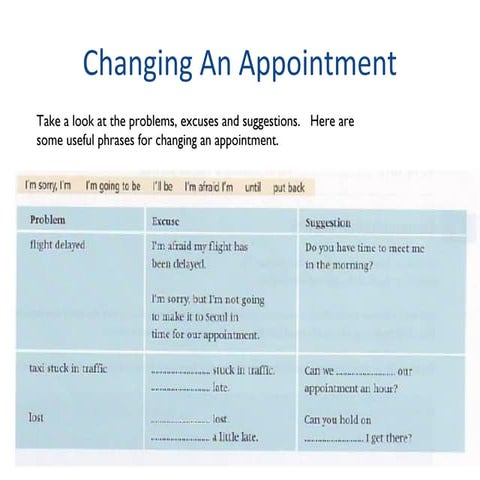 Changing an appointment | PPT