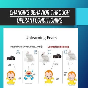 CHANGING BEHAVIOR THROUGH OPERANTCONDITIONING.pptx
