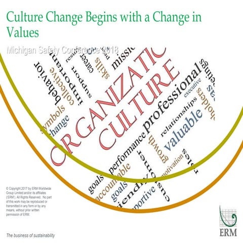 Changing culture means changing values | PPTX | Executive Leadership & Management | Business
