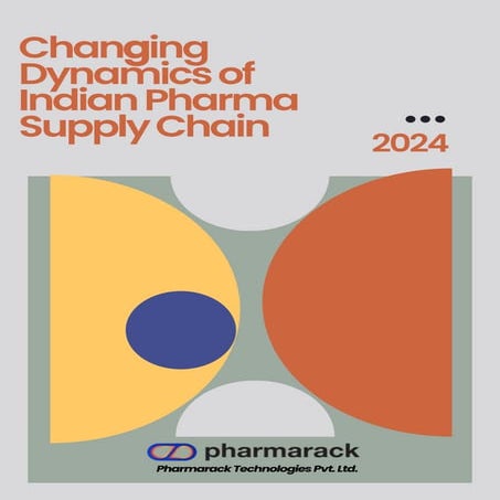 Concept of regulated and non regulated markets | PPTX