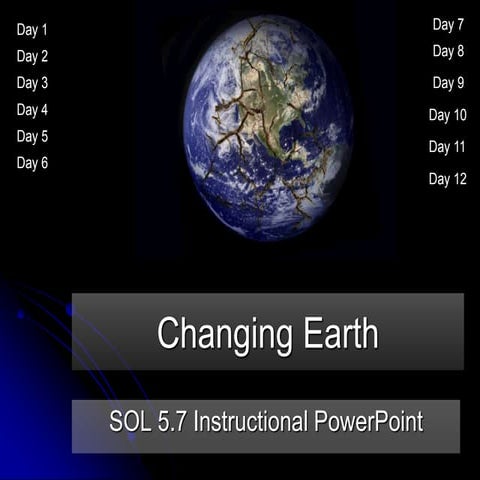 Changing earth | PPT