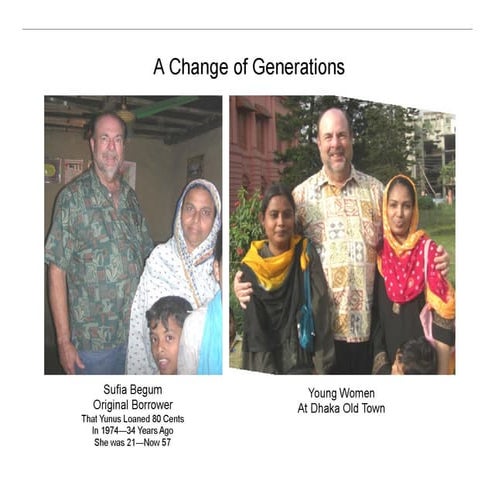 Grameen Danone Product | PPT