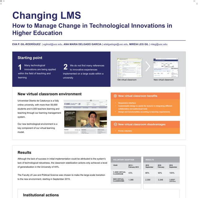 Changing LMS: How to Manage Change in Technological Innovations in ...