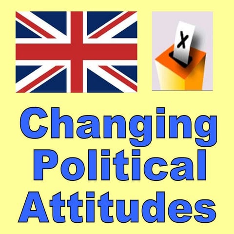 Changing political attitudes | PPT