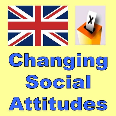 Women and the vote - Changing social attitudes | PPT