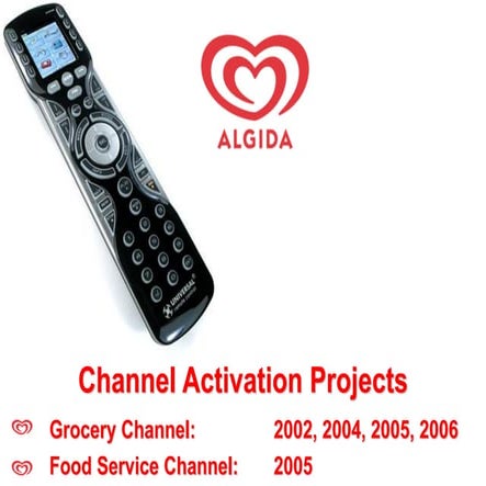 Brand Activation Projects | PDF