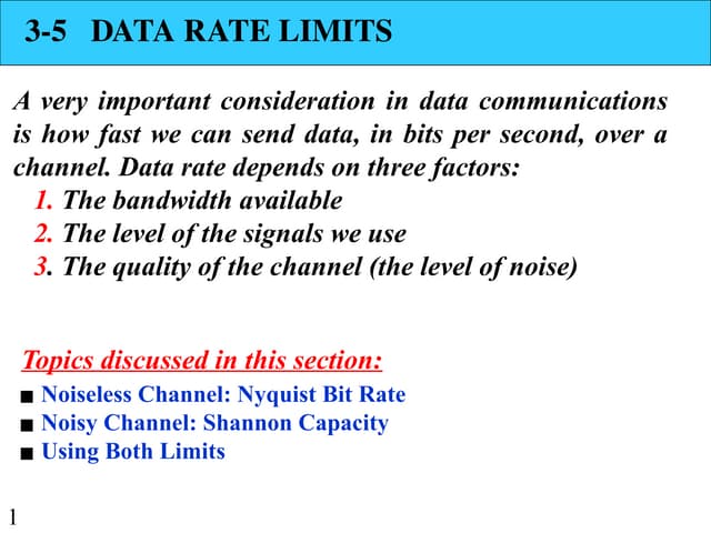 DATA RATE LIMITS | PPTX