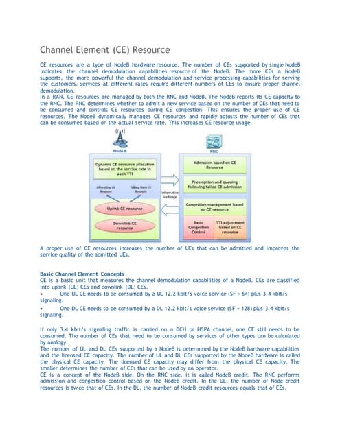 RSCP RSSI EC/NO CQI | PPT