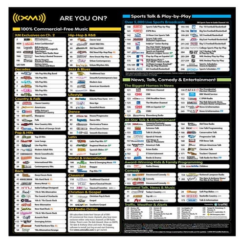 Channel Guide | PDF