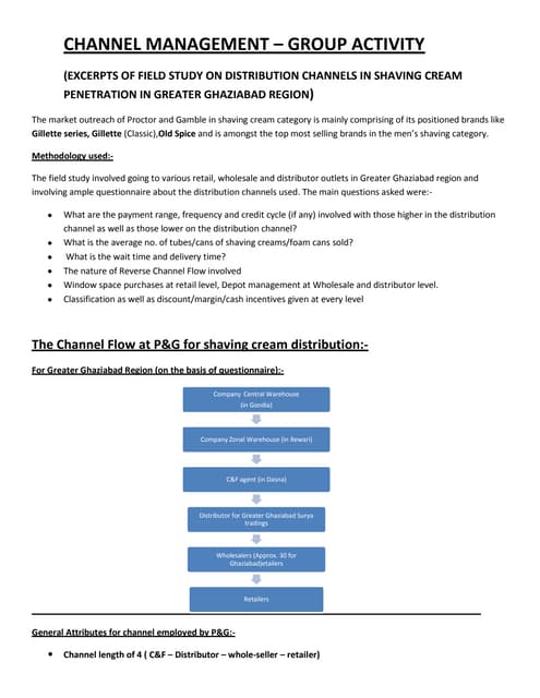 Channel Management Examples