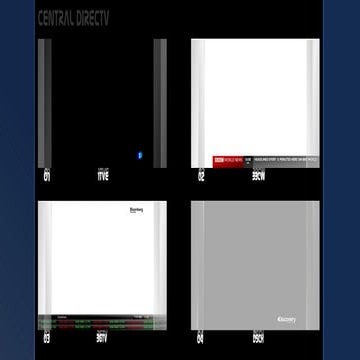 Breakfiller BBC | PPT