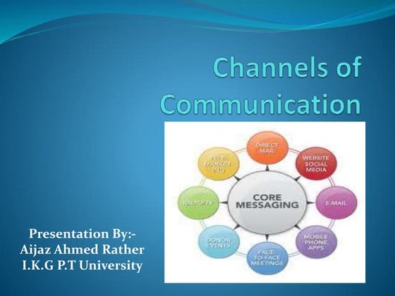 Traditional Methods of Communication | PPTX