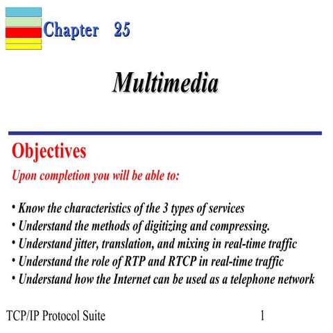 Chap 25 multimedia | PPT