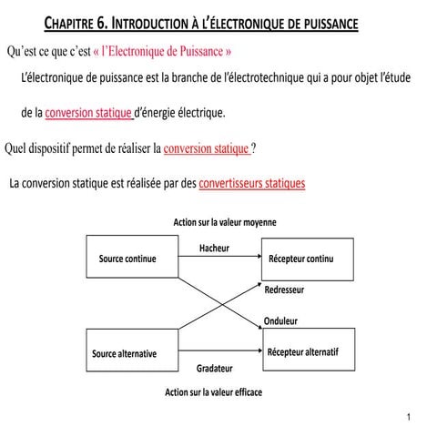 diodes et leurs applications (1).ppt