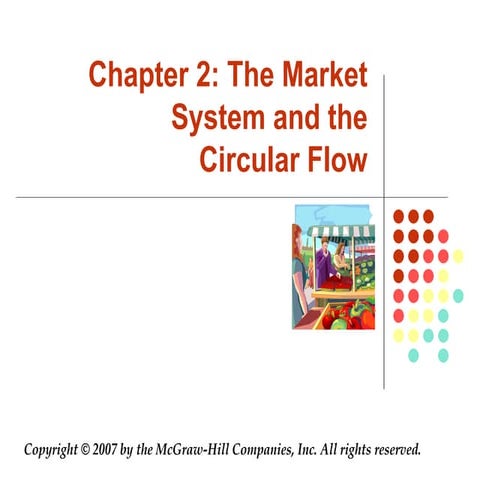 Chap002 The Market System and the Circular Flow | PPT