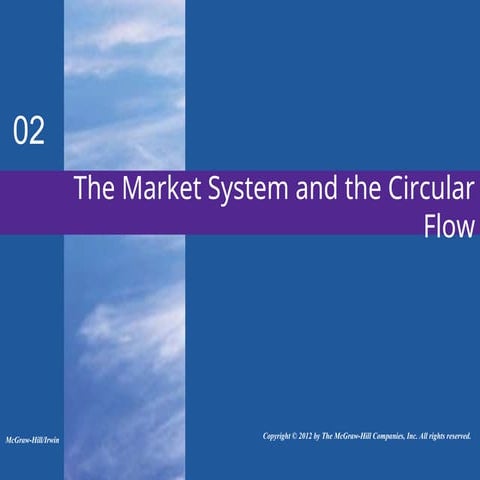 The Market System and the Circular Flow: Economics systems | PPT