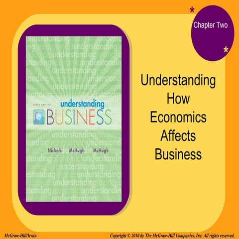 BUS110 Chap 2 - Understanding How Economics Affects Business | PPT