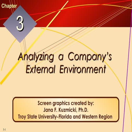 Analysing company's external environment | PPT