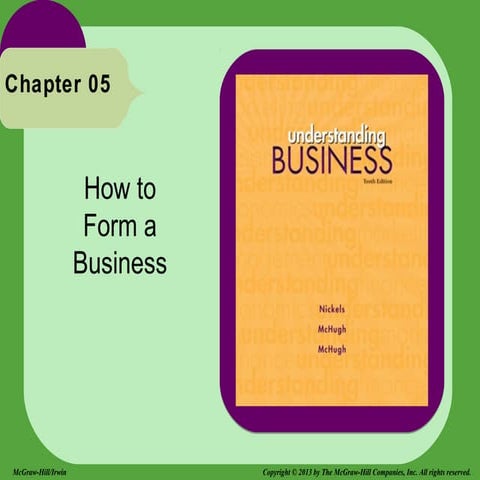 Chap005 | PPT | Large Business | Business