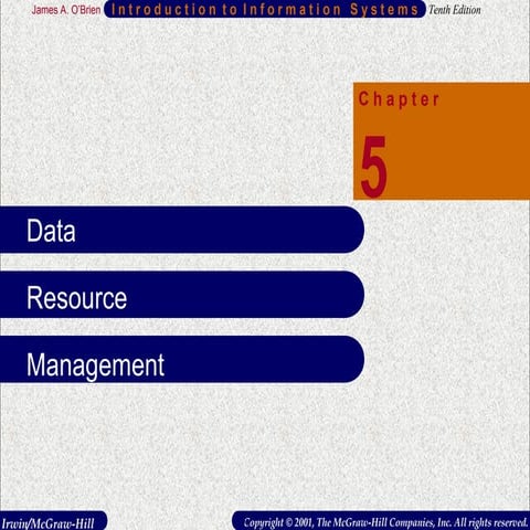 Chap005 MIS (Management Information System) | PPT