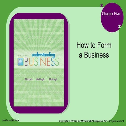 BUS110 Chap 5 - How to Form a Business | PPT