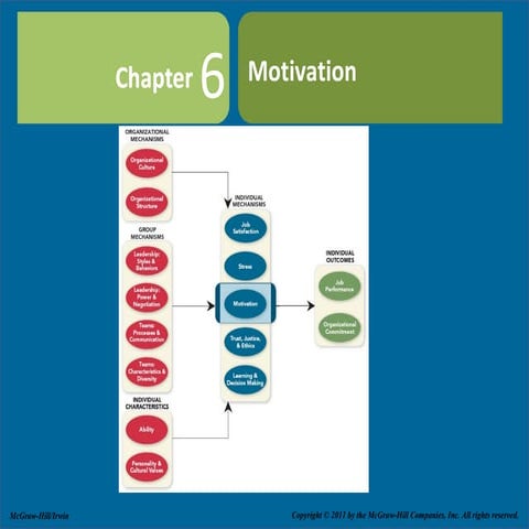 Chap006 detailed | PPT