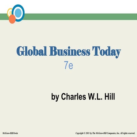 Chap008CH international business area.ppt