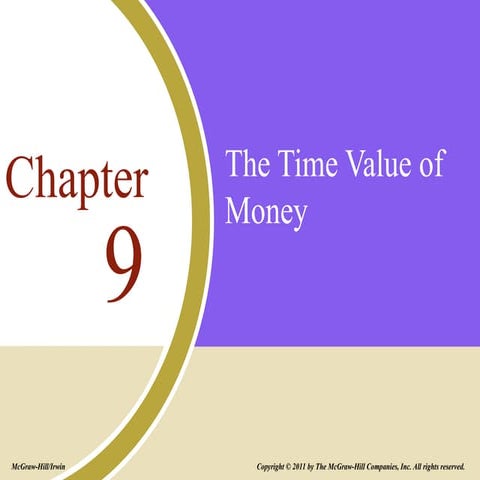 TIME VALUE OF MONEY AND CALCULTIONS IN FINANCE | PPT