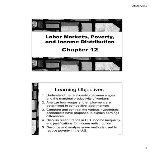 Microeconomics_12_Labor Markets.pptx