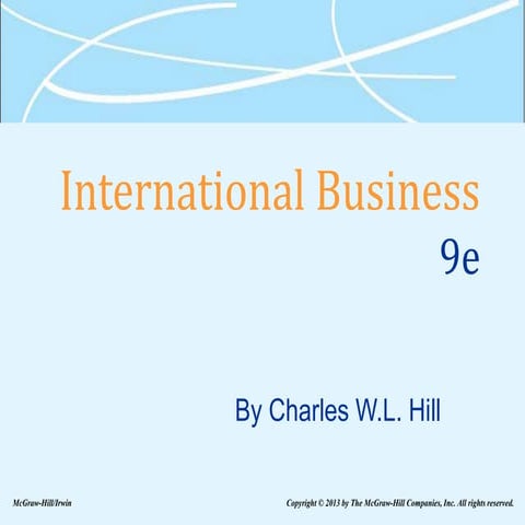 Chapter number 13 international business | PPT