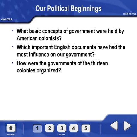 The Constitution Of United States of America | PPTX