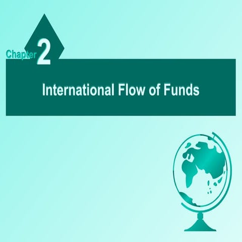 Chap02.ppt international finance jeff medura book | PPT