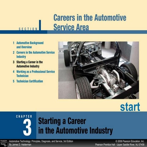 Careers in automotive industry | PDF