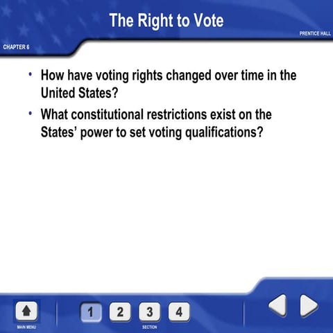Voting rights | PPTX