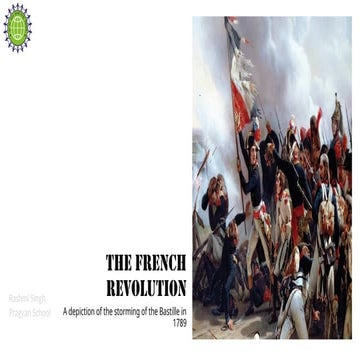 The French Revolution- TIMELINE, REASONS | PPT