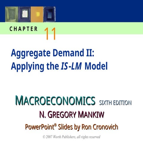 chap11 mankiw macroeconomics short run macro | PPT