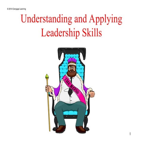 Leadership quality is the key for a successful Leader | PPT