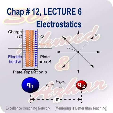 Chap 12(Electrostatics).pptx