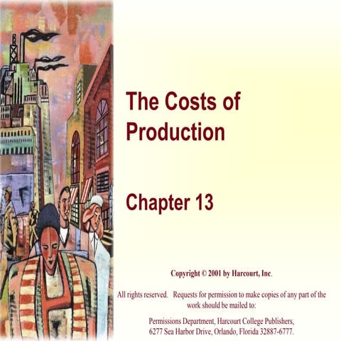 The Costs of Production | PPT