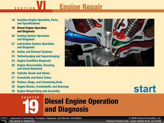 Fuel injections systems | PPT